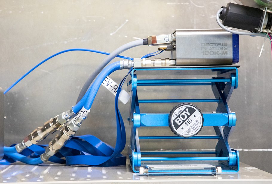 Specific Solutions - Dectris