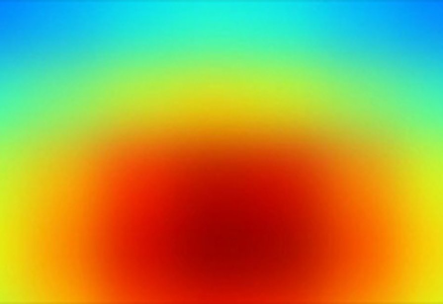 Specific Solutions - Dectris